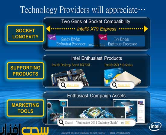اخبار جدید از Ivy Bridge - سخت افزار مگ