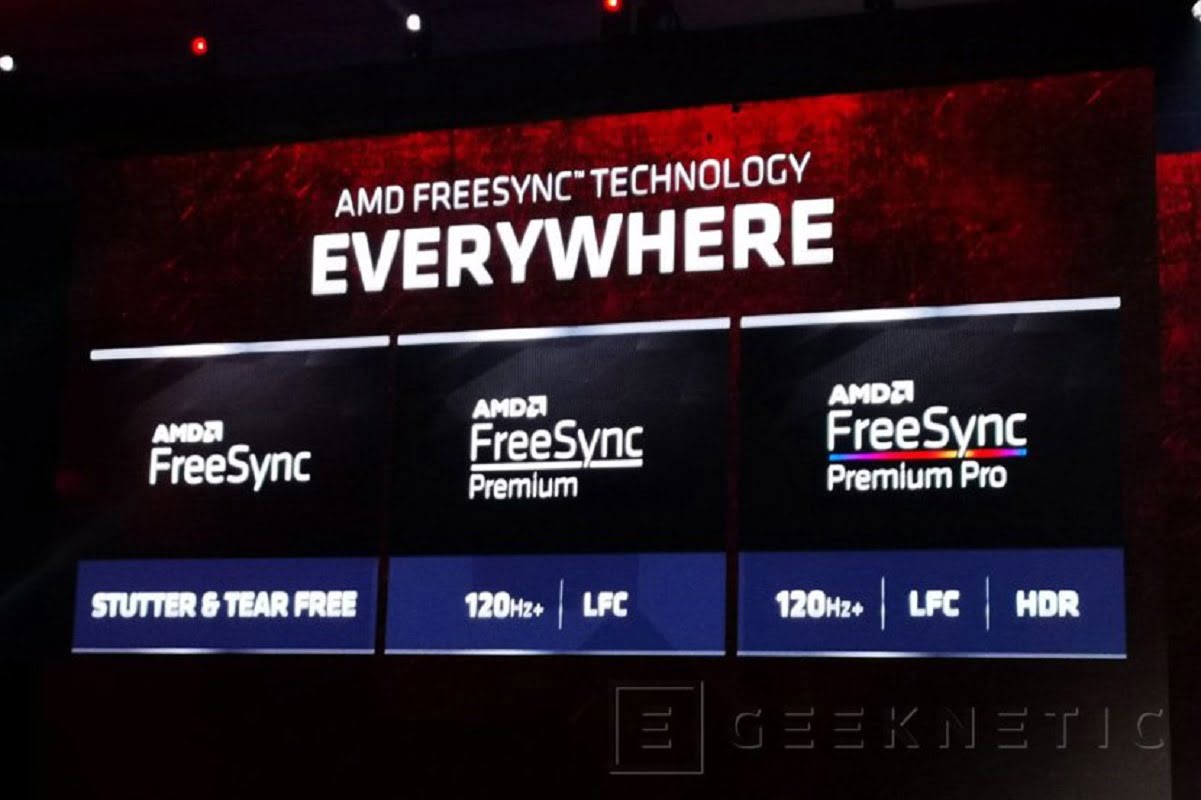 تکنولوژی‌های AMD FreeSync جدید چه مشخصاتی دارند - سخت افزار مگ