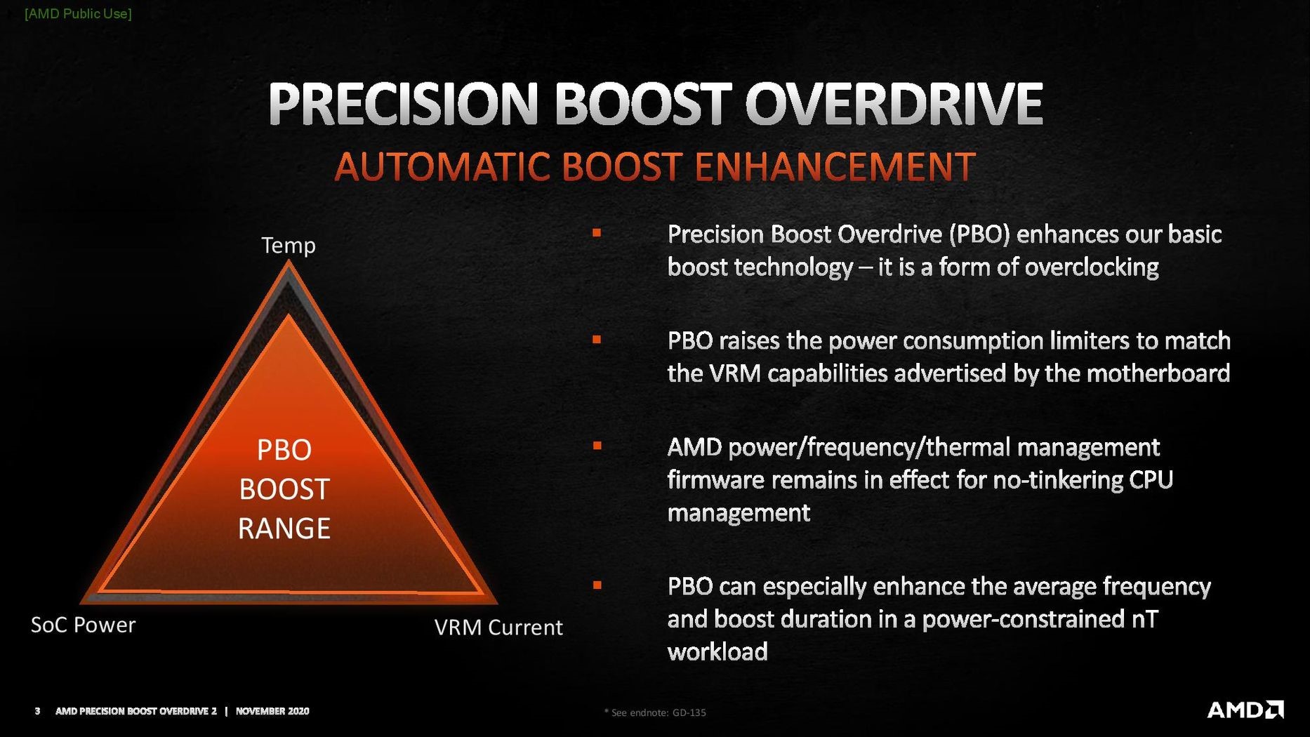 معرفی Precision Boost Overdrive 2 توسط AMD برای Ryzen 5000 - سخت افزار مگ