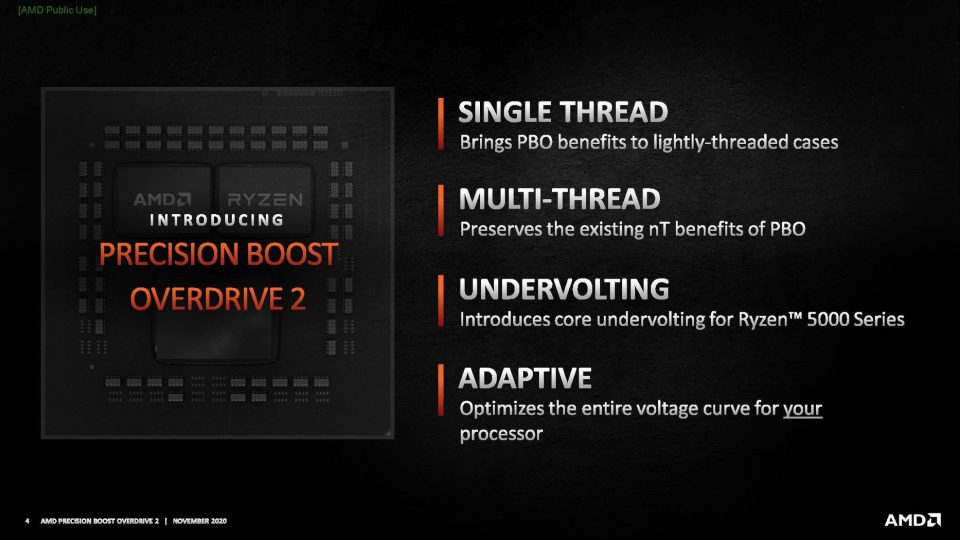 معرفی Precision Boost Overdrive 2 توسط AMD برای Ryzen 5000 - سخت افزار مگ
