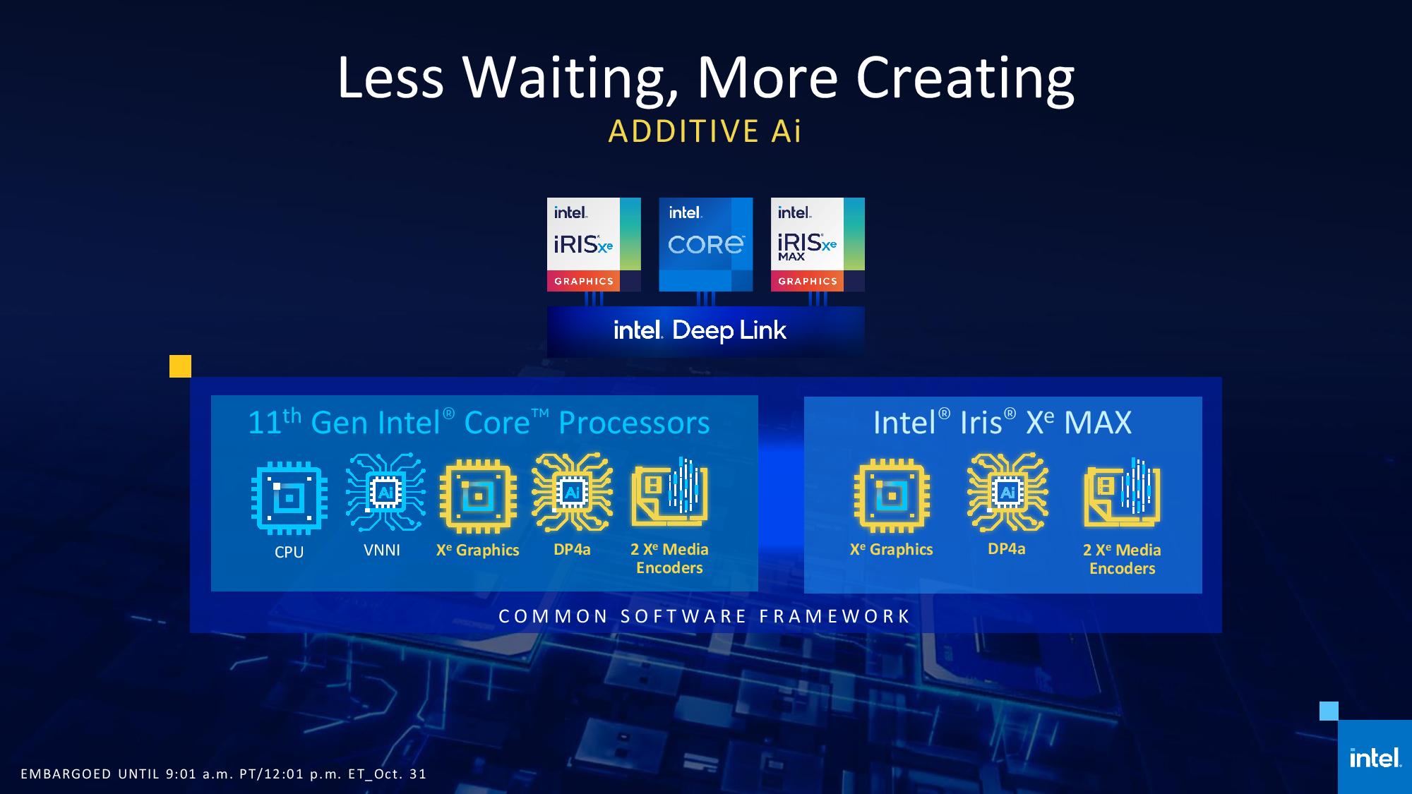 گرافیک Intel Iris Xe Max معرفی شد اولین تجربه گرافیک مجزاء اینتل
