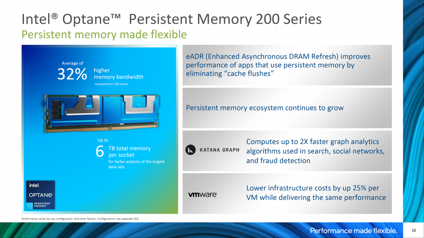معرفی رسمی سری Ice Lake SP توسط اینتل - چیپ‌های 10 نانومتری سرور - سخت ...