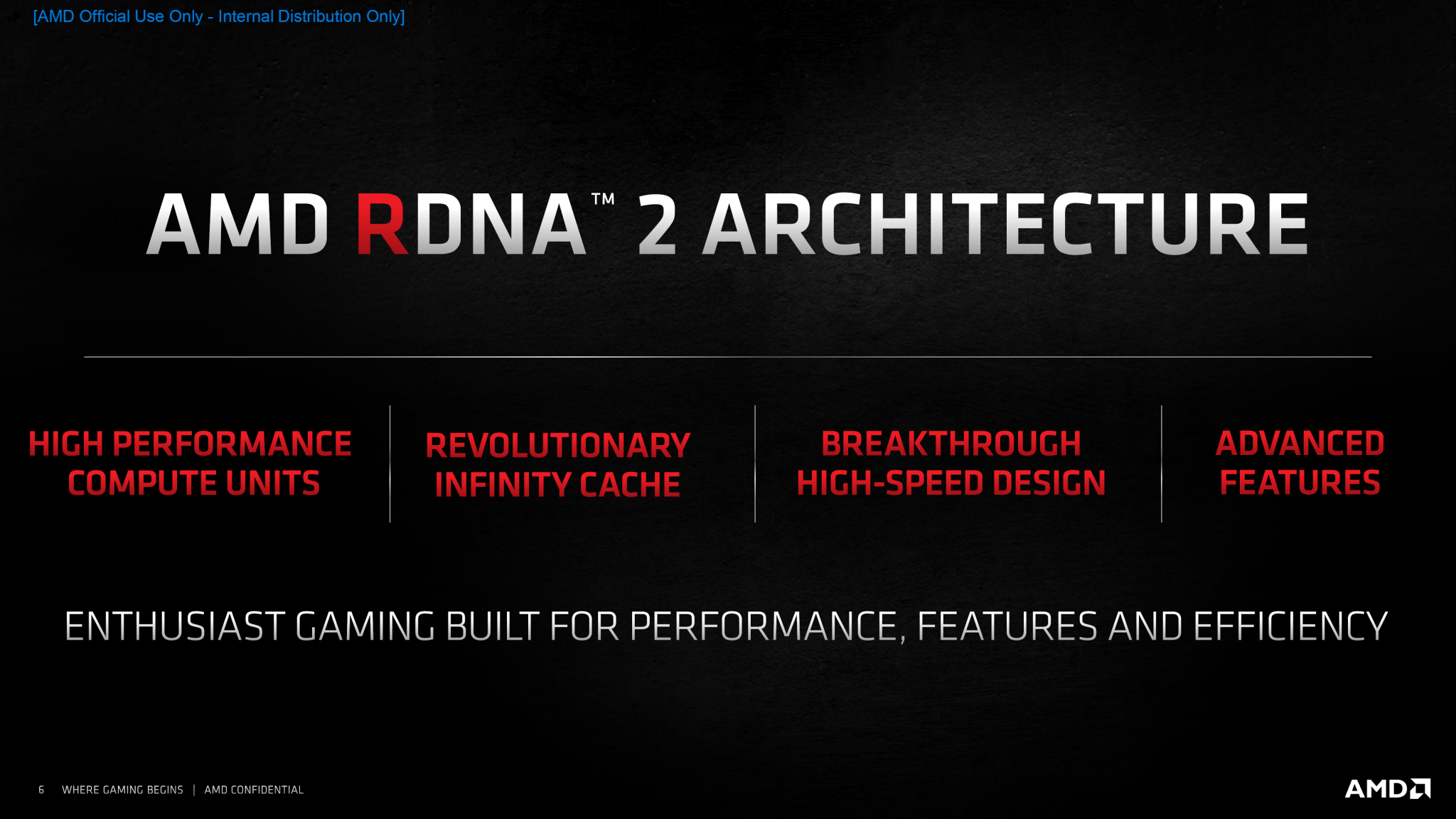 جزئیات جدیدی از سری AMD Van Gogh - اولین حضور RDNA 2 در یک APU - سخت ...