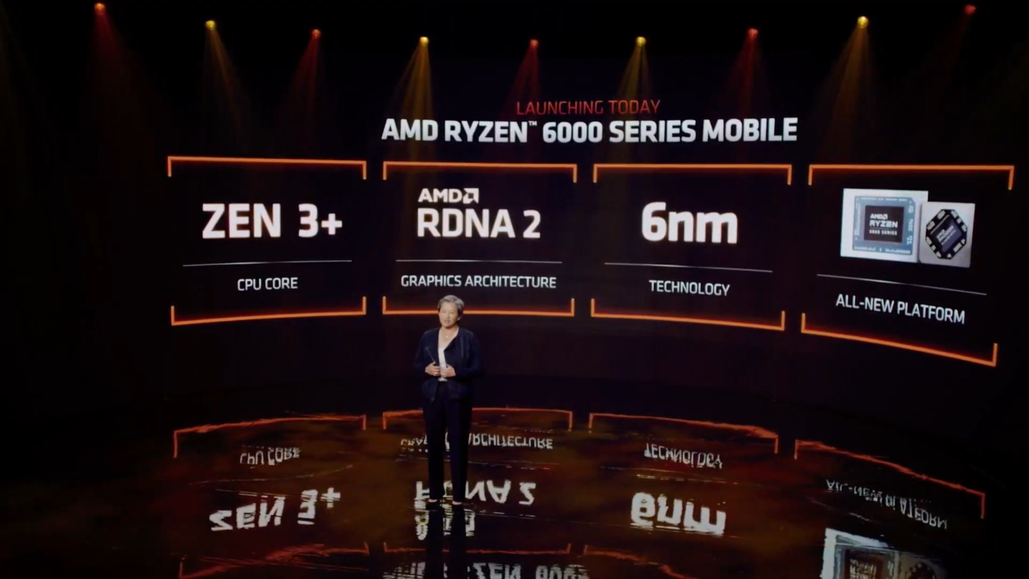 AMD رسما از APUهای رایزن 6000 رونمایی کرد - سخت افزار مگ