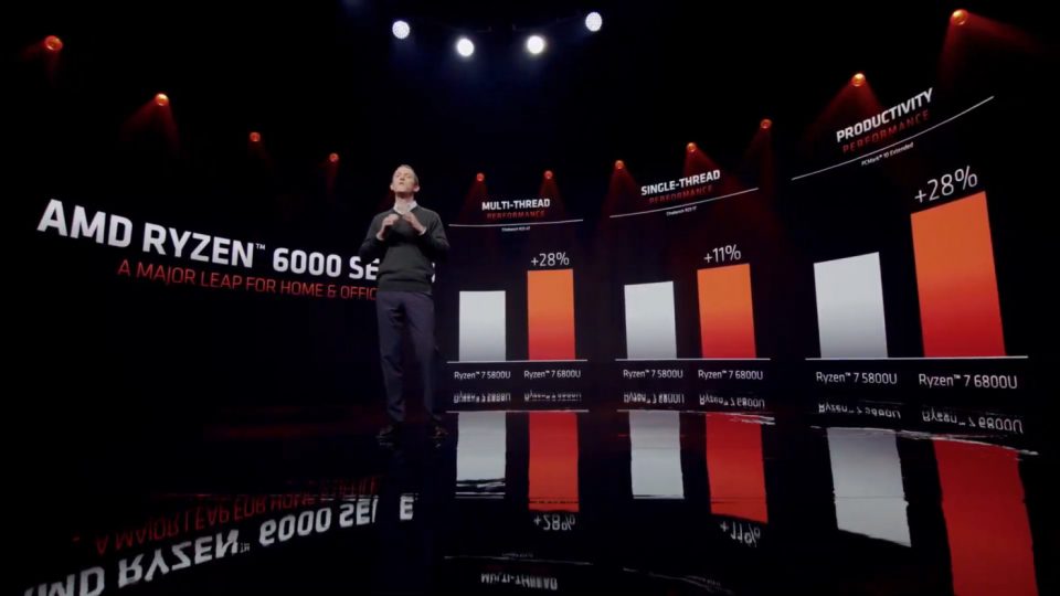 AMD رسما از APUهای رایزن 6000 رونمایی کرد - سخت افزار مگ