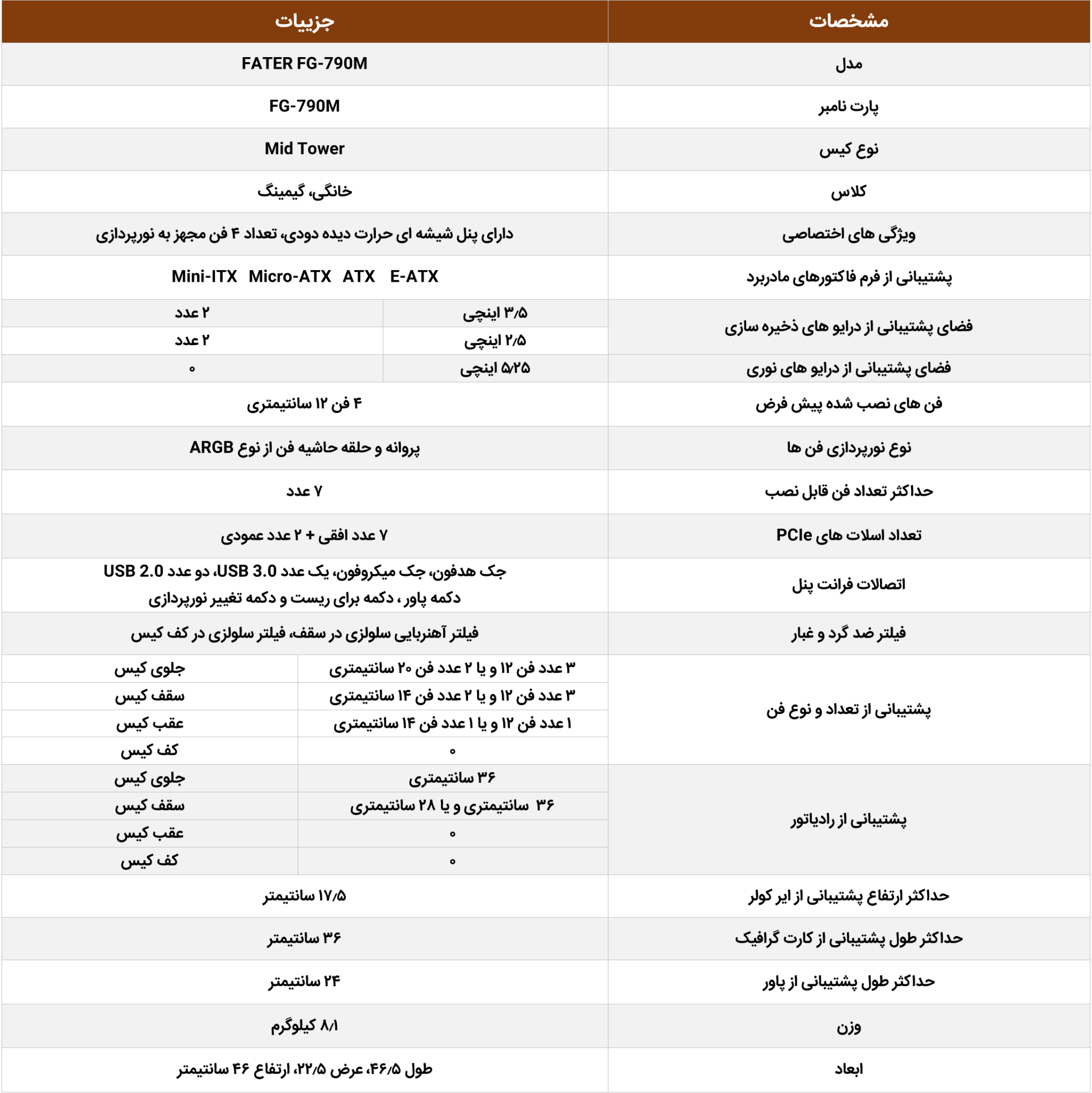 بررسی کیس کامپیوتر فاطر مدل FATER FG-790M - سخت افزار مگ
