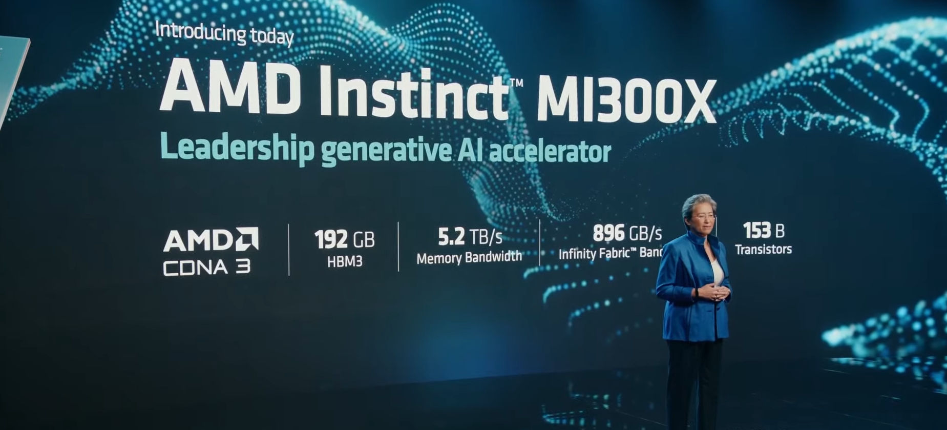 AMD از شتاب دهنده Instinct MI300X رونمایی کرد، پیشتاز صنعت هوش مصنوعی ...