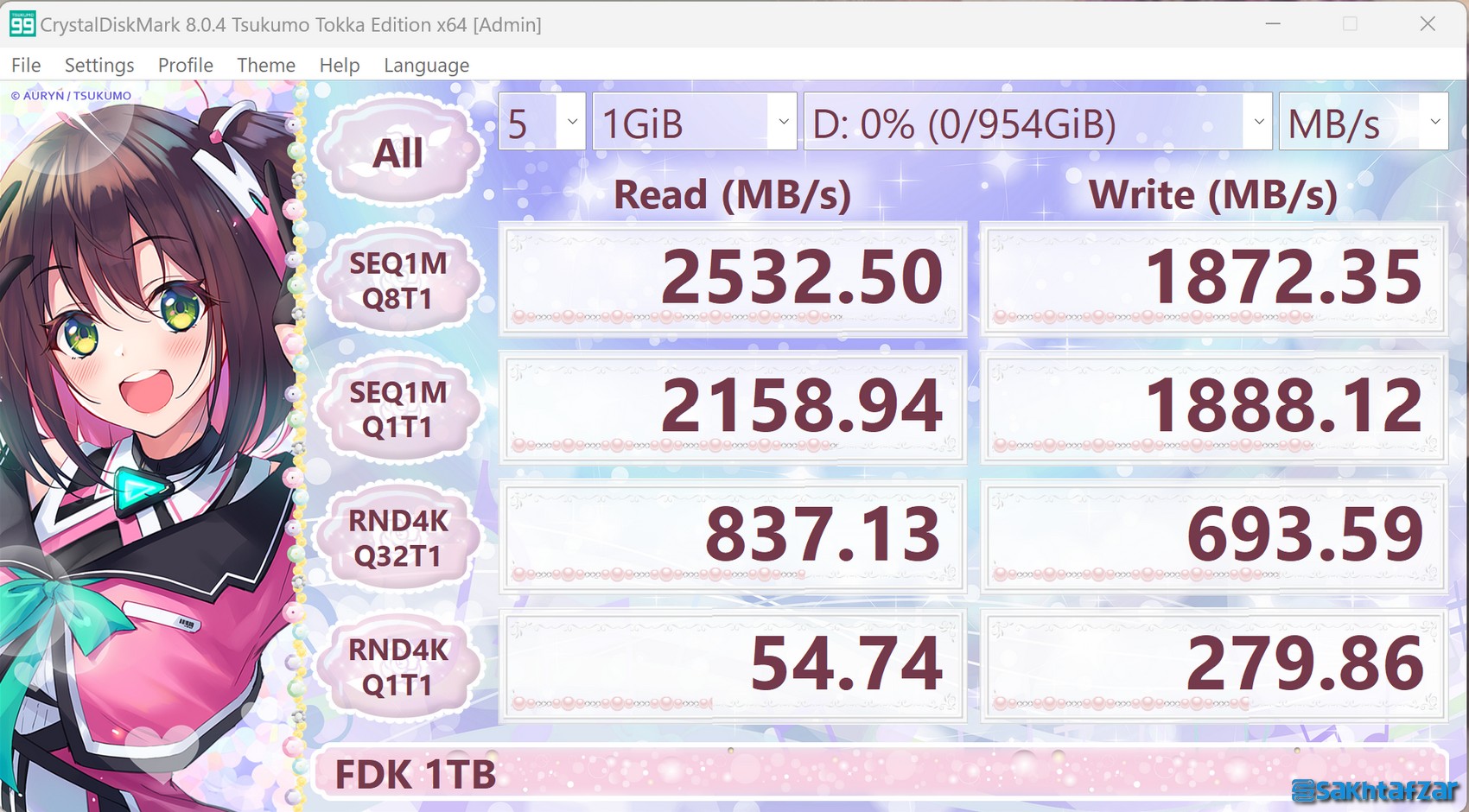 بررسی حافظه SSD فدک FDK B5 SERIES M.2 1TB - سخت افزار مگ