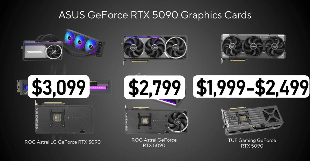قیمت سری GeForce RTX 50 ایسوس مشخص شد: ROG ASTRAL LC 5090 تا 3 هزار ...